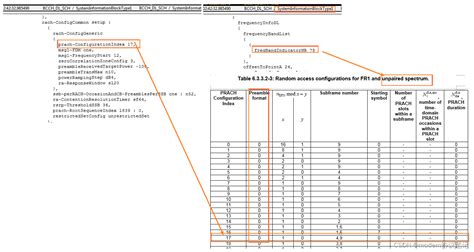 Nr Prach一preamble的确定nr Prachbeam管理 Csdn专栏