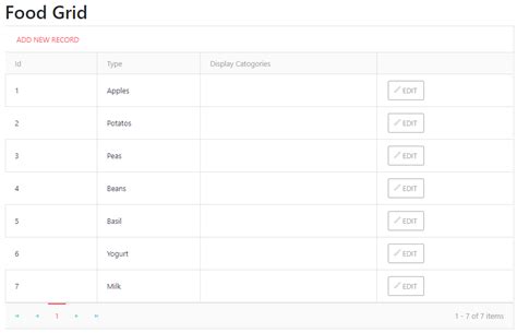 Implementing A Delete” Button In Kendos Grid Pop Up With Net Core To Better Handle Many To
