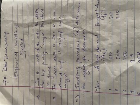 Marvel Angulu On Linkedin Supplychainanalytics Supplychainmanagement