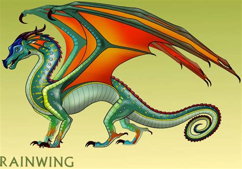 Wings Of Fire Wiki Wing Of Fire Netflix Gzbwk
