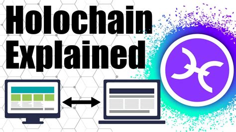 Holochain Explained Everything You Need To Know About Holochain Holo HOT HoloFuel YouTube