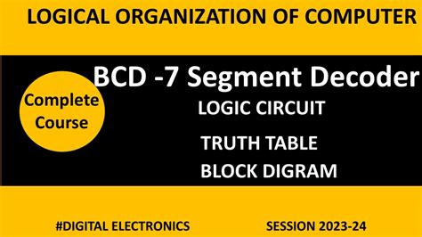 Bcd To 7 Seven Segment Decoder Block Diagram Truth Table And Logic Circuit Bca Loc