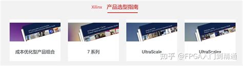 【fpga选型】如何选对适合你的fpga?快速掌握选型技巧! 知乎 【fpga选型】如何选对适合你的fpga?快速掌握选型技巧! 知乎