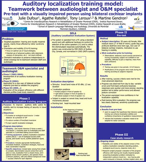 Affiche Scientifique Auditory Localization Training Model