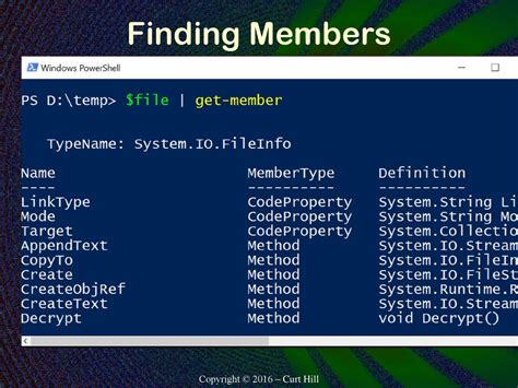 Cmdlets “command Lets” Ppt Download