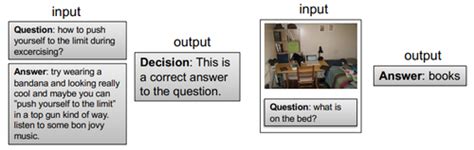 Recurrent Neural Networks Flashcards Quizlet