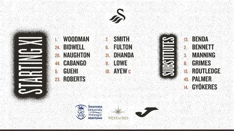 공홈 스완지 시티 선발 라인업 Vs 블랙번 로버스 Efl 제9라운드 축구 소식통 에펨코리아