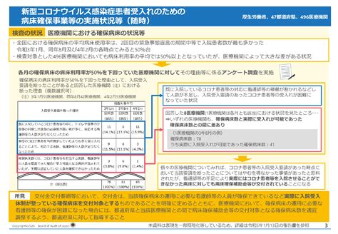 会計検査院法第30条の2に基づく国会及び内閣への随時報告（令和5年2023年1月13日） 個別公表事項 令和4年度決算検査報告