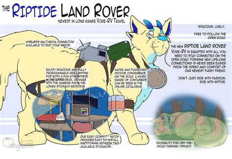 Rule 34 4 Eyes 6 Legs Anal Anal Vore Camper Canid Canine Dialogue