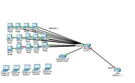 Configuring Router Eigrp Dengan Dhcp Ip Address Dekeeh Blog