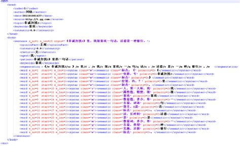 Figure 1 From An Approach To Micro Blog Sentiment Intensity Computing