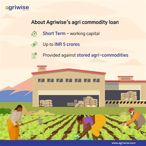 Mohit Joshi Posted On Linkedin