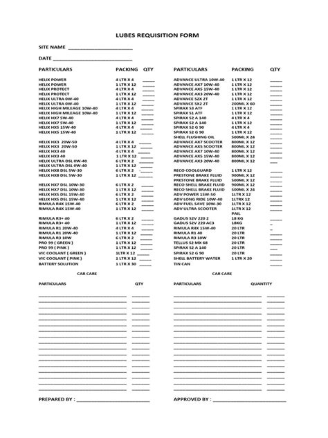 Lubes Requisition Format Pdf