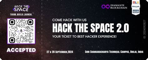 Shalini Sahu On Linkedin Hackthespace Hackathon Innovation Learning Gratitude Teamwork