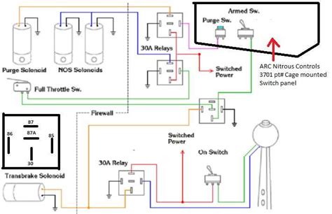 Understanding The Wiring Diagram For S10 Brakes