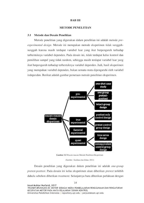 PDF BAB III METODE PENELITIAN Metode Dan Desain Penelitianrepository Upi Edu S TE