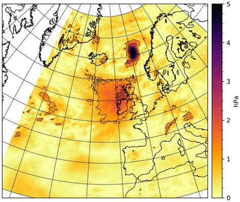 Bjarne Buchmann On Linkedin Dealing With Discontinuous Meteorological