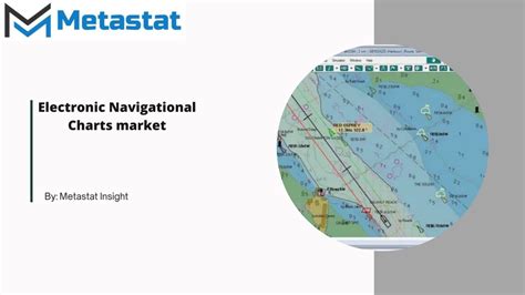 Ppt Electronic Navigational Charts Market Powerpoint Presentation