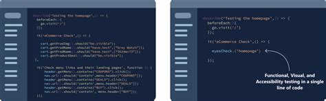 Functional Testing With Artificial Intelligence Applitools