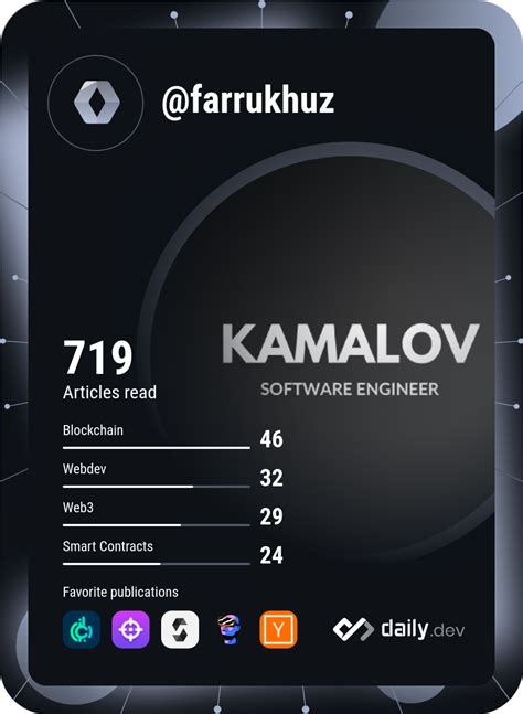 Fullstack Developers Telegram