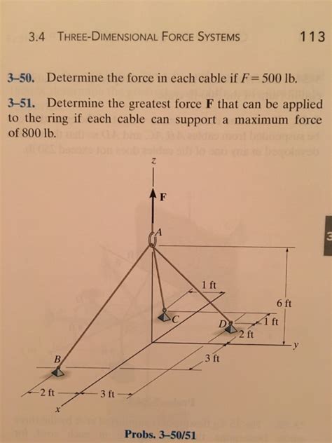 Solved 113 3 4 Three Dimensional Force Systems 3 51