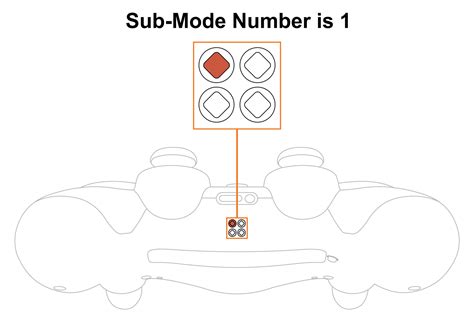 Instructions For Ps4 Ps5 And Dualsense Edge Macro Remap Controllers