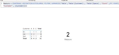 Solved Dax Help Count Those That Have Greater Than X Res