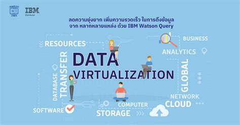 ลดความยุ่งยาก เพิ่มความรวดเร็วในการดึงข้อมูลจากหลายแหล่งด้วย Ibm Watson Query [guest Post