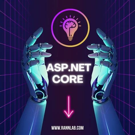 Is ASP NET Core A Good Choice For Software Development