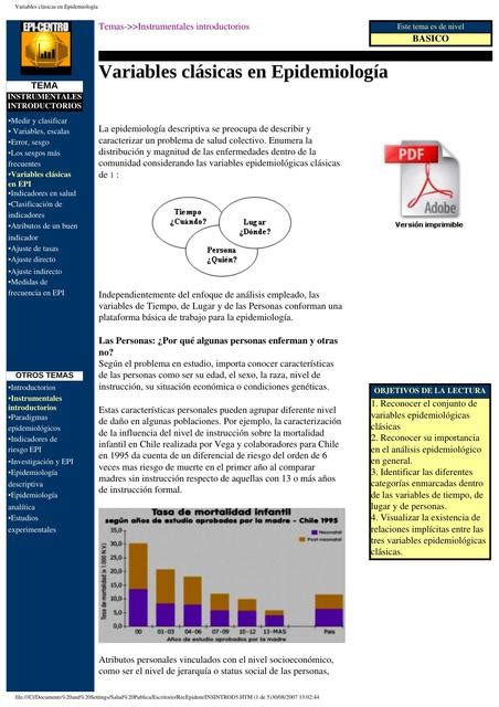 Variables Clásicas En Epidemiología Jesus Alexis Rivera Barrón Udocz