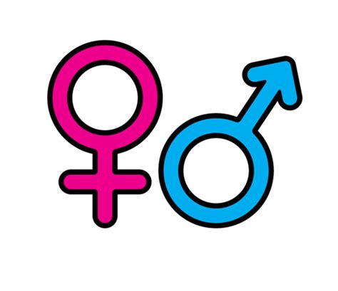 Variables Psicologicas Mind Map