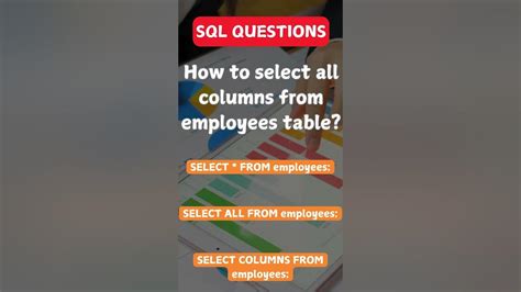 Top Sql Interview Questions You Must Know 💡 Crack Your Next Job Interview Youtube