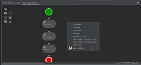 idea2021中activiti bpmn visualizer简单使用 csdn博客