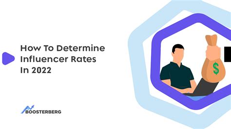 Instagram Influencer Pricing How To Determine Influencer Rates In