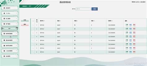 Javavue计算机毕设酒店管理系统【源码开题论文】 Csdn博客
