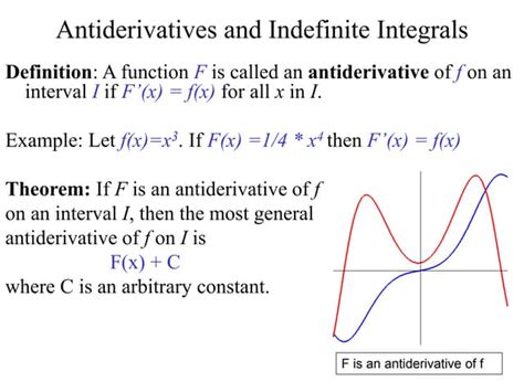 2301antiderivativesandindefiniteintegralsppt