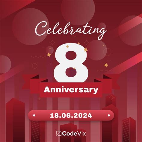 Anniversary Codevix Innovation Success Codevix