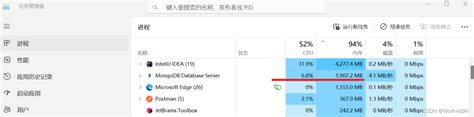 mongodb内存飙升的解决办法 mongodb内存占用过高 csdn博客