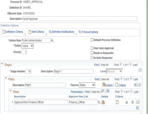 technical tutorials peoplesoft approval workflow engine awe