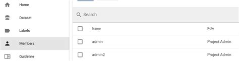 new user can not login · issue 1282 · doccano doccano · github