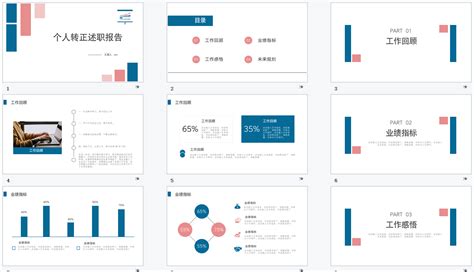 Become A Regular Ppt Reporthow To Make A Regular Work Report Ppt Case
