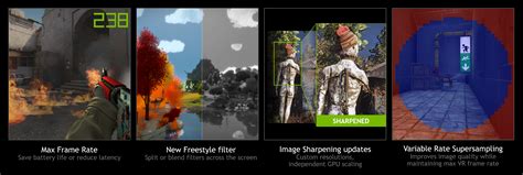 Blur Busters Inspiration New Game Ready NVIDIA Driver To Include Frame Rate Cap Setting Blur