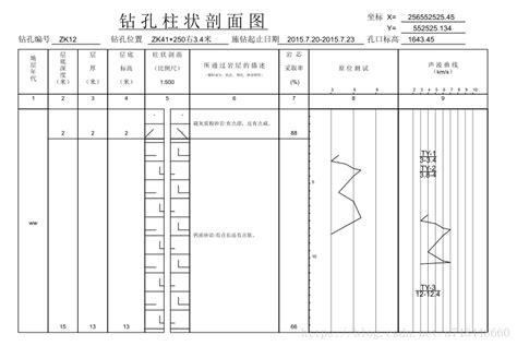 利用 netdxf与documentultimate 生成cad钻孔柱状图 钻孔柱状图自动生成软件 csdn博客