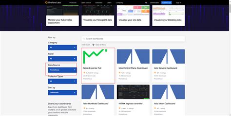 Prometheus笔记 Grafana可视化 Jruing 博客园