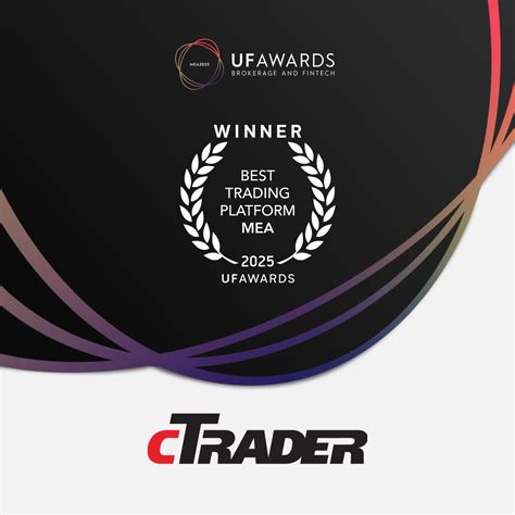 Spotware Concludes Ifx Expo Dubai 2025 Honored With Best Trading