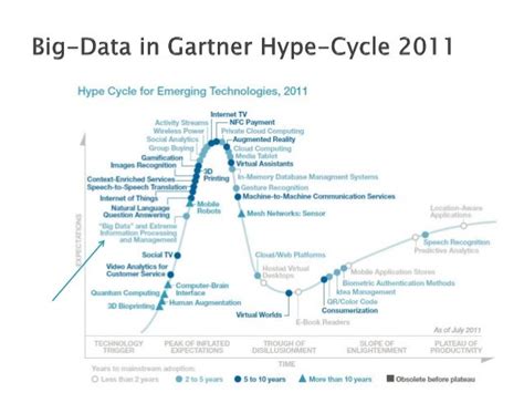 ibm big data ibm big data tutorial
