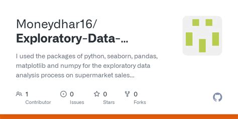Github Moneydhar16exploratory Data Analysis With Python And Pandas