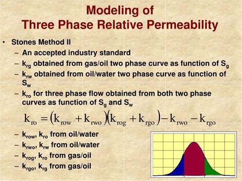 Ppt Introduction To Three Phase Relative Permeability Powerpoint