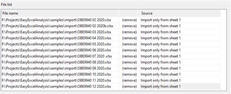 Easy Excel Analysis Archives Yohz Software Development Blog