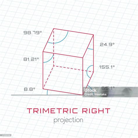 Frame Object In Axonometric Perspective Trimetric Right Templa Stock Illustration Download
